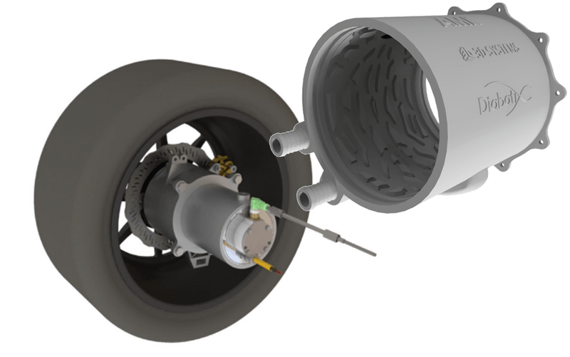 Generative design for EV cooling